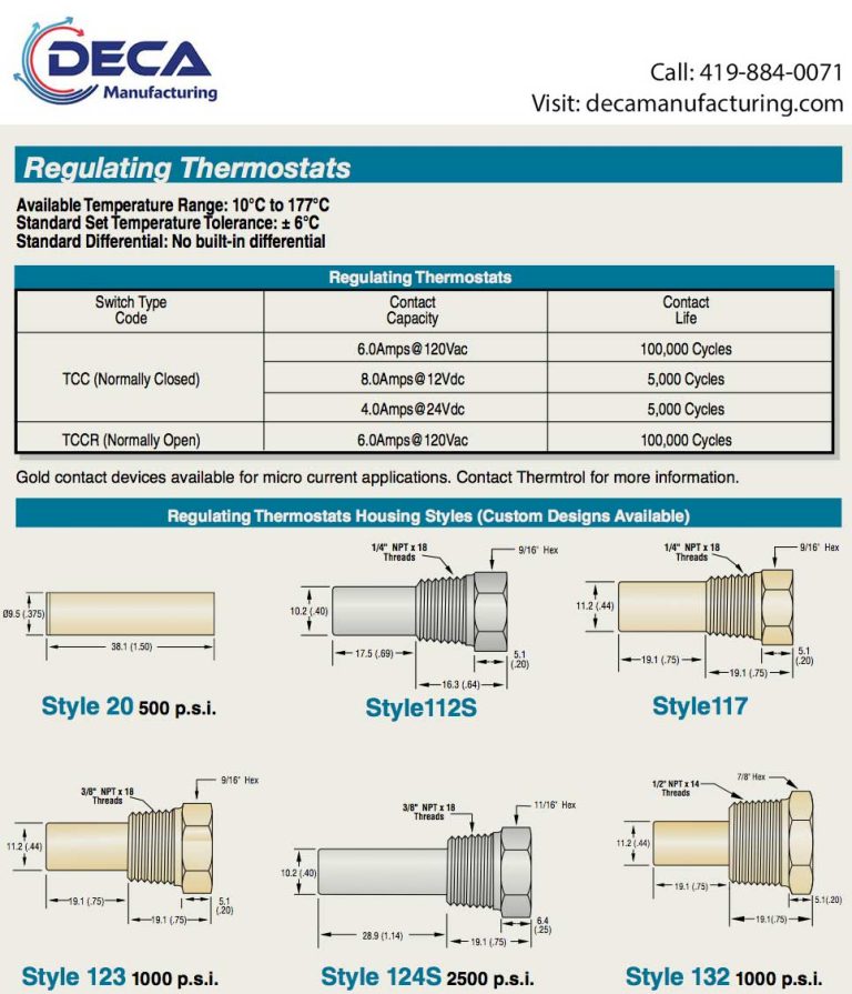 Thermal Switches - DECA Manufacturing